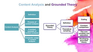 Qualitative Data Analysis | PPTX