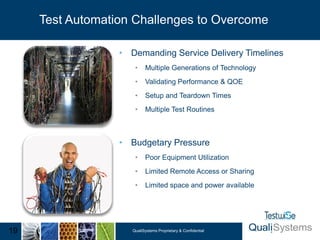 Taking Lab Management to the Next Level - QualiSystems & Testwise in a ...