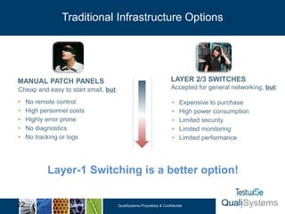 Taking Lab Management to the Next Level - QualiSystems & Testwise in a ...