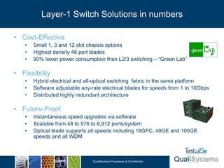 Taking Lab Management to the Next Level - QualiSystems & Testwise in a ...