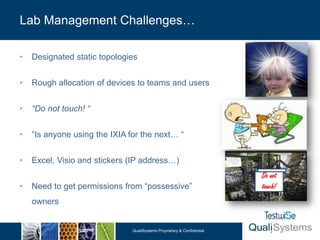 Taking Lab Management to the Next Level - QualiSystems & Testwise in a ...
