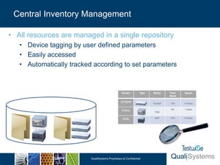 Taking Lab Management to the Next Level - QualiSystems & Testwise in a ...