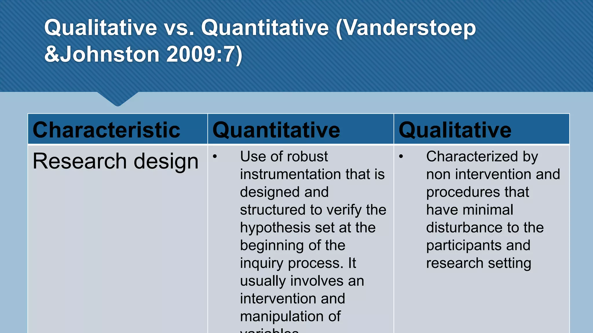 Quali-vs-Quanti-Research.pptx