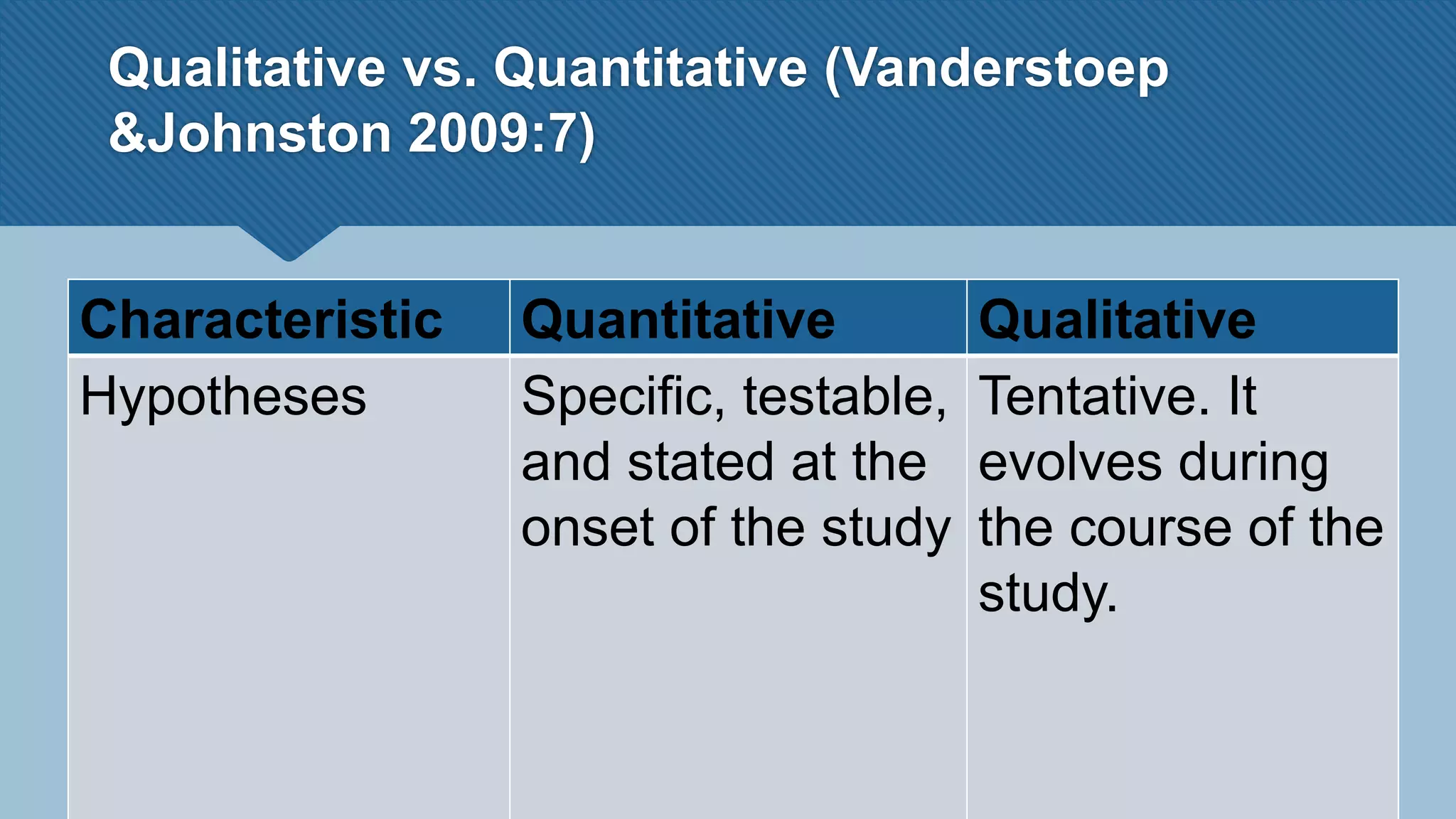 Quali-vs-Quanti-Research.pptx
