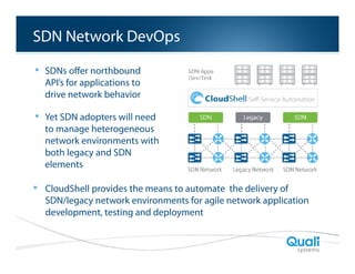 Agile Infrastructure Automation Presentation to Wall Street Technology ...