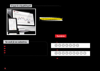 Qualichart - guia rápido de uso | PDF