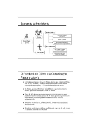 Qualidade na gestão de serviços | PDF