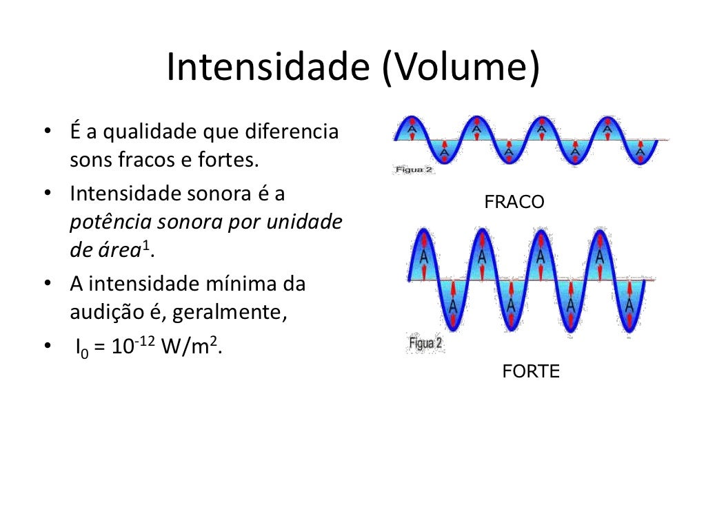 Qualidades fisiológicas do som