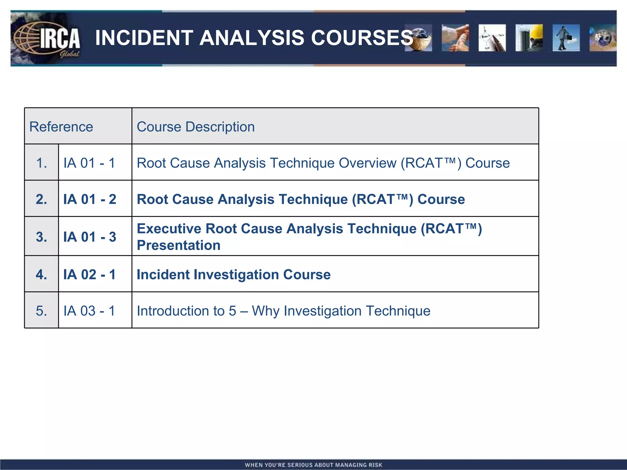 Qualifcations pathway for SHEQ Professionals | PPT