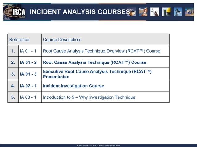 Qualifcations pathway for SHEQ Professionals | PPT | Career Advice ...