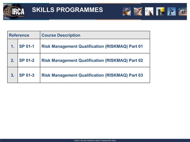 Qualifcations pathway for SHEQ Professionals | PPT | Career Advice ...