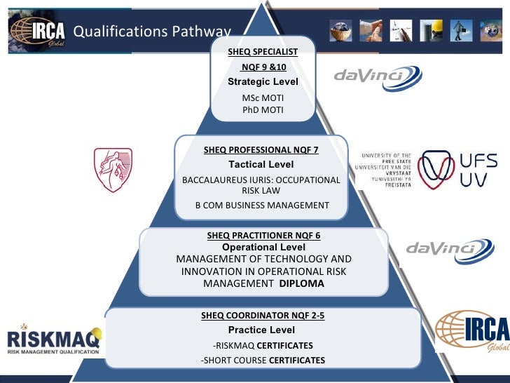 Qualifcations pathway for SHEQ Professionals