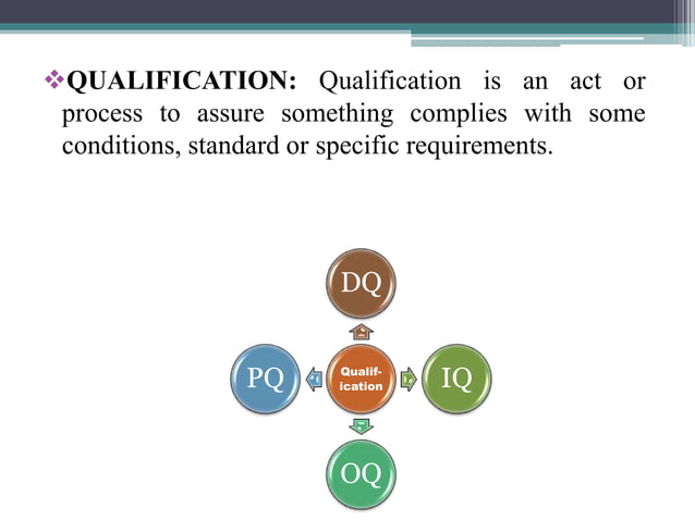 QUALIFICATION OF UV-VISIBLE SPECTROPHOTOMETER, FTIR, DSC, HPLC | PPTX