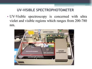 QUALIFICATION OF UV-VISIBLE SPECTROPHOTOMETER, FTIR, DSC, HPLC | PPTX