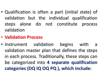 Qualification | PPTX