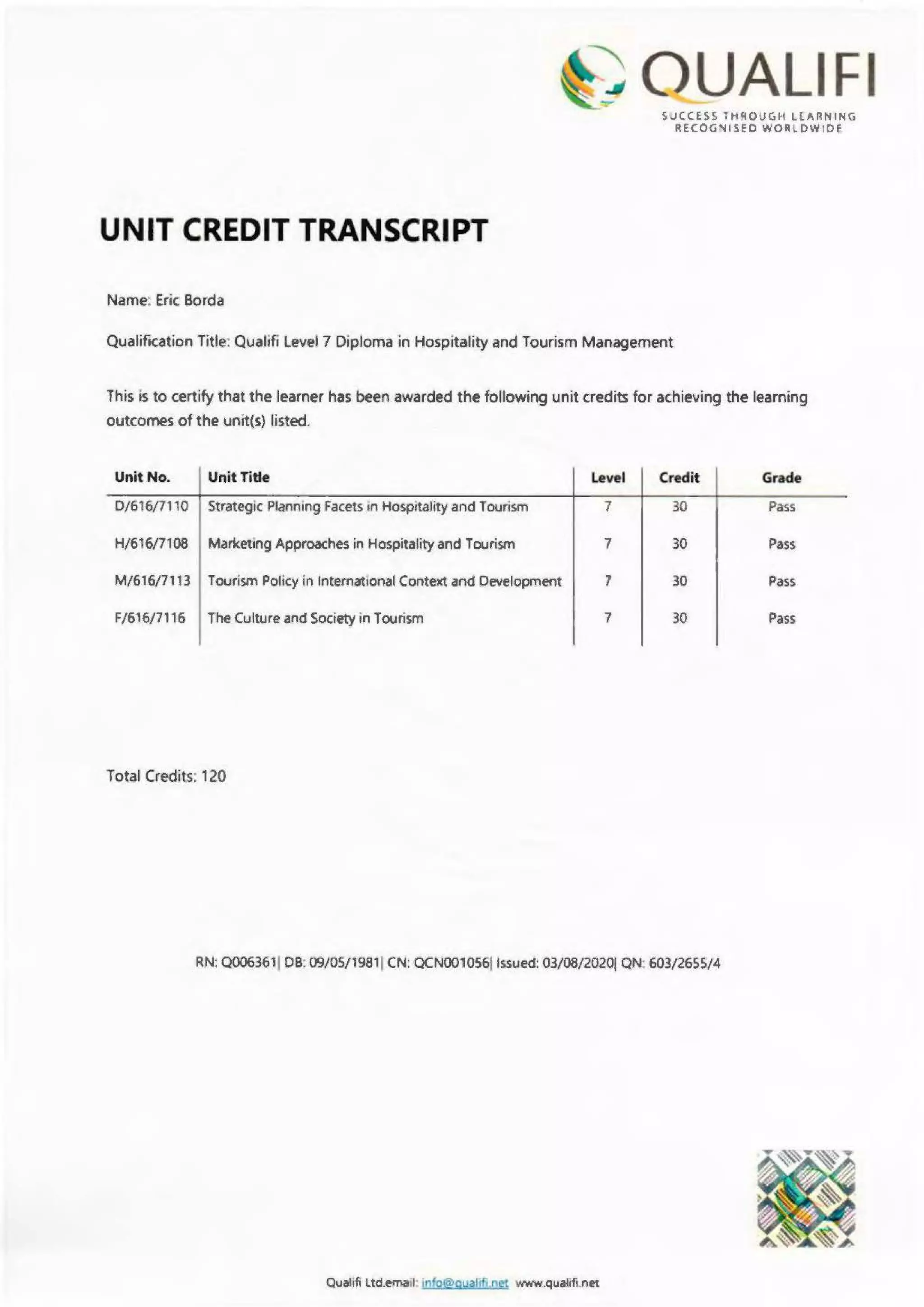 Level 7 Diploma - Hospitality and Tourism Management | PDF