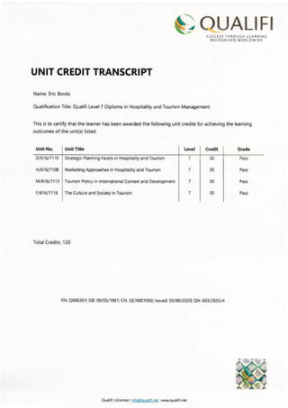 Level 7 Diploma - Hospitality and Tourism Management | PDF