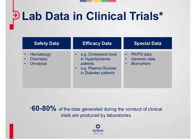 Qualification of a Central Lab for a Clinical Trial