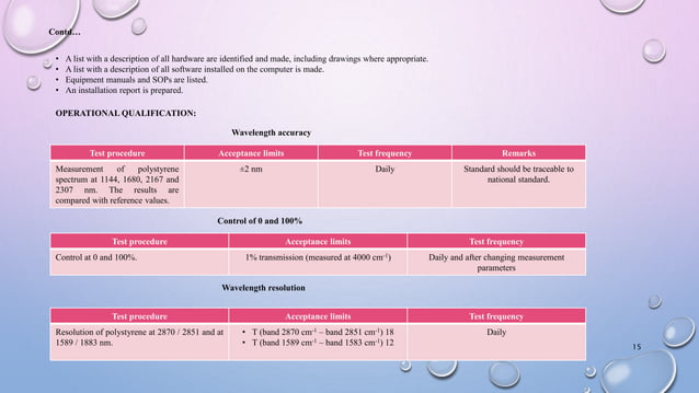Qualification of analytical instruments | PPTX | Chemistry | Science