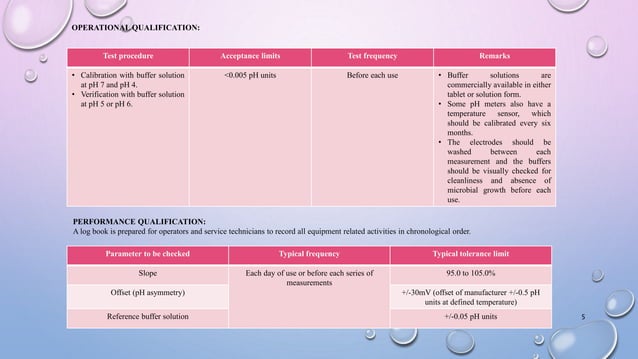 Qualification of analytical instruments | PPTX | Chemistry | Science