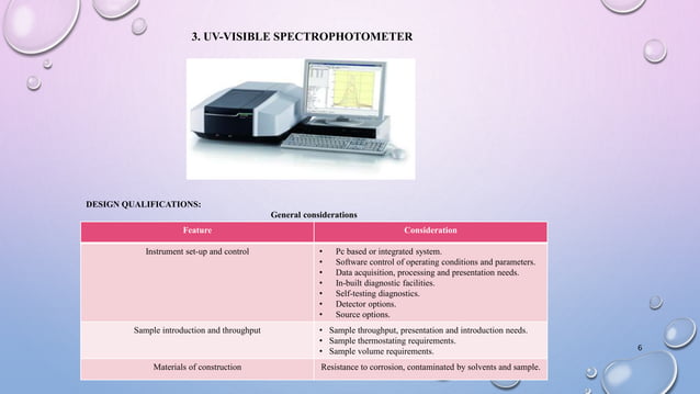 Qualification of analytical instruments | PPTX | Chemistry | Science