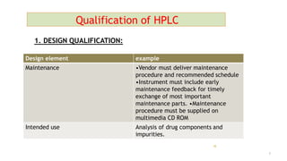 Qualification of analytical instruments | PDF