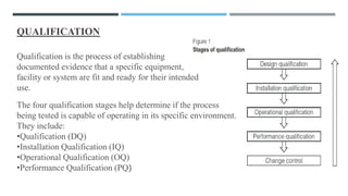 Qualification of Autoclave - Dipankar.pptx