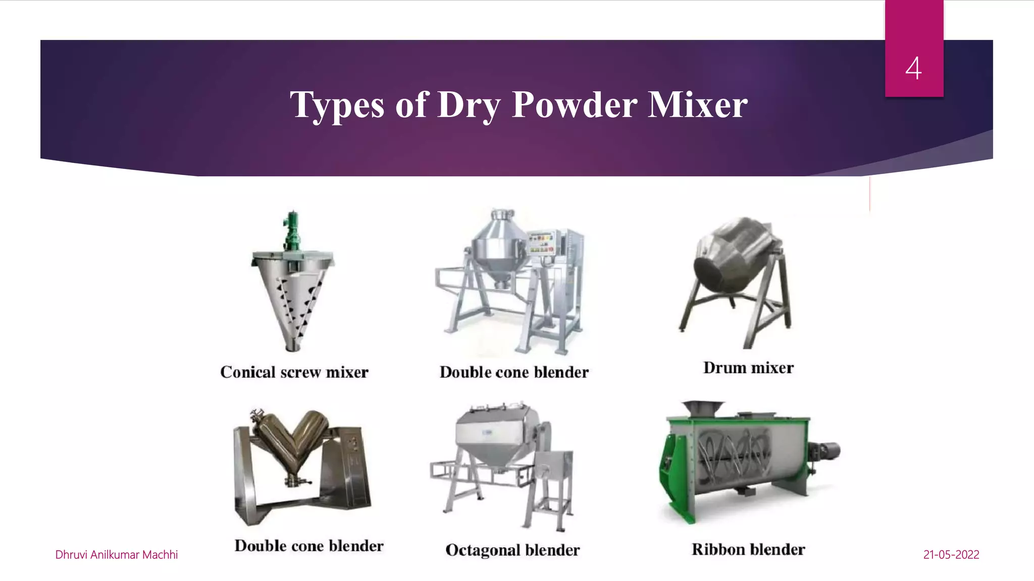 Qualification of Dry Powder Mixer.pptx