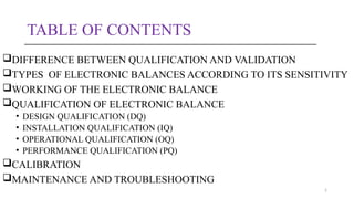 QUALIFICATION OF ELECRONIC BALANCE updated.pptx