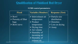 Qualification of FBD.pptx