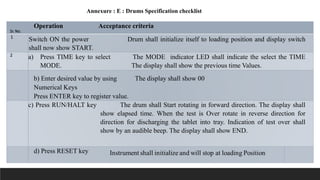 Qualification of Friability Test Apparatus.pptx
