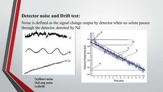 QUALIFICATION OF GAS CHROMATOGRAPHY.pptx