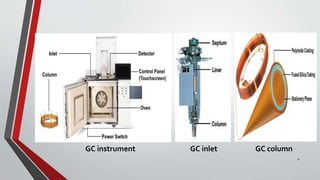 QUALIFICATION OF GAS CHROMATOGRAPHY.pptx