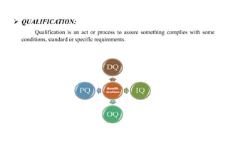 Qualification of GC & FTIR | PPTX