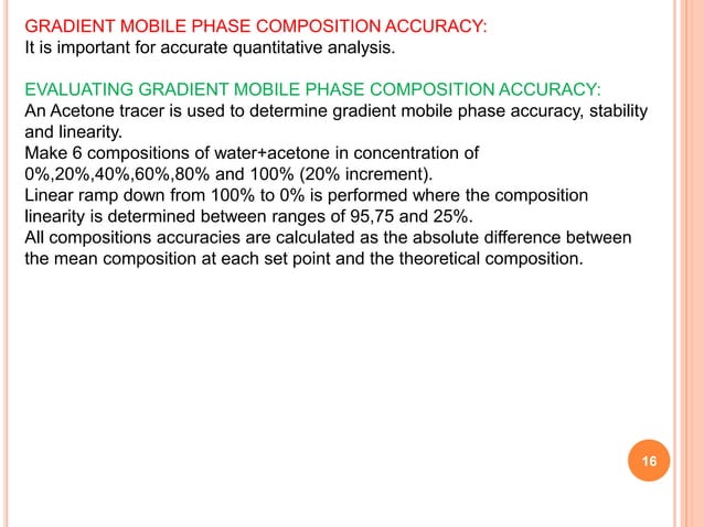 Qualification of high performance liquid chromatography | PPTX