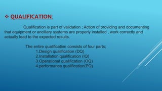 QUALIFICATION OF HPTLC,HPTLC | PPTX