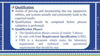 qualification of instrument(UV & FTIR) BY Bhumi Suratiya, M.Pharm sem 2 ...