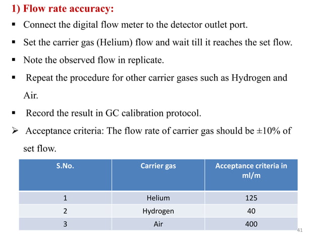 Qualification of instrumets | PPTX
