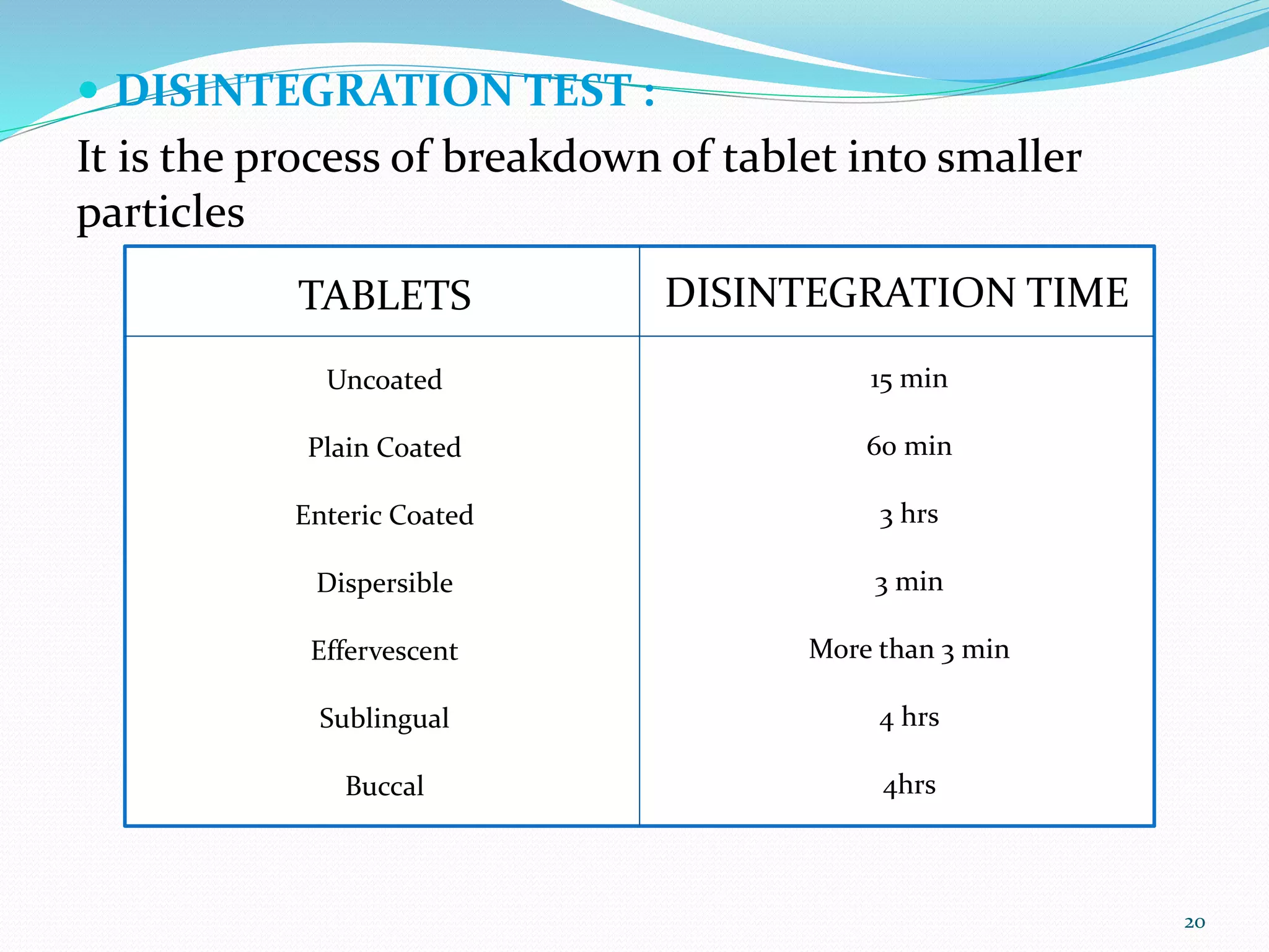 Qualification of tablet compression (machine) & Capsule filling machine ...