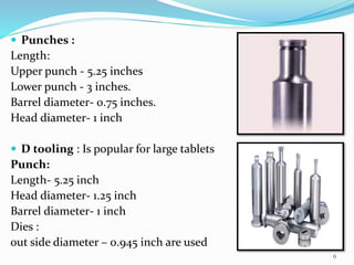Qualification of tablet compression (machine) & Capsule filling machine ...