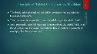 Qualification of Tablet Compression Machine.pptx