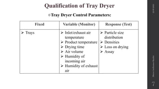Qualification of Tray Dryer.pptx