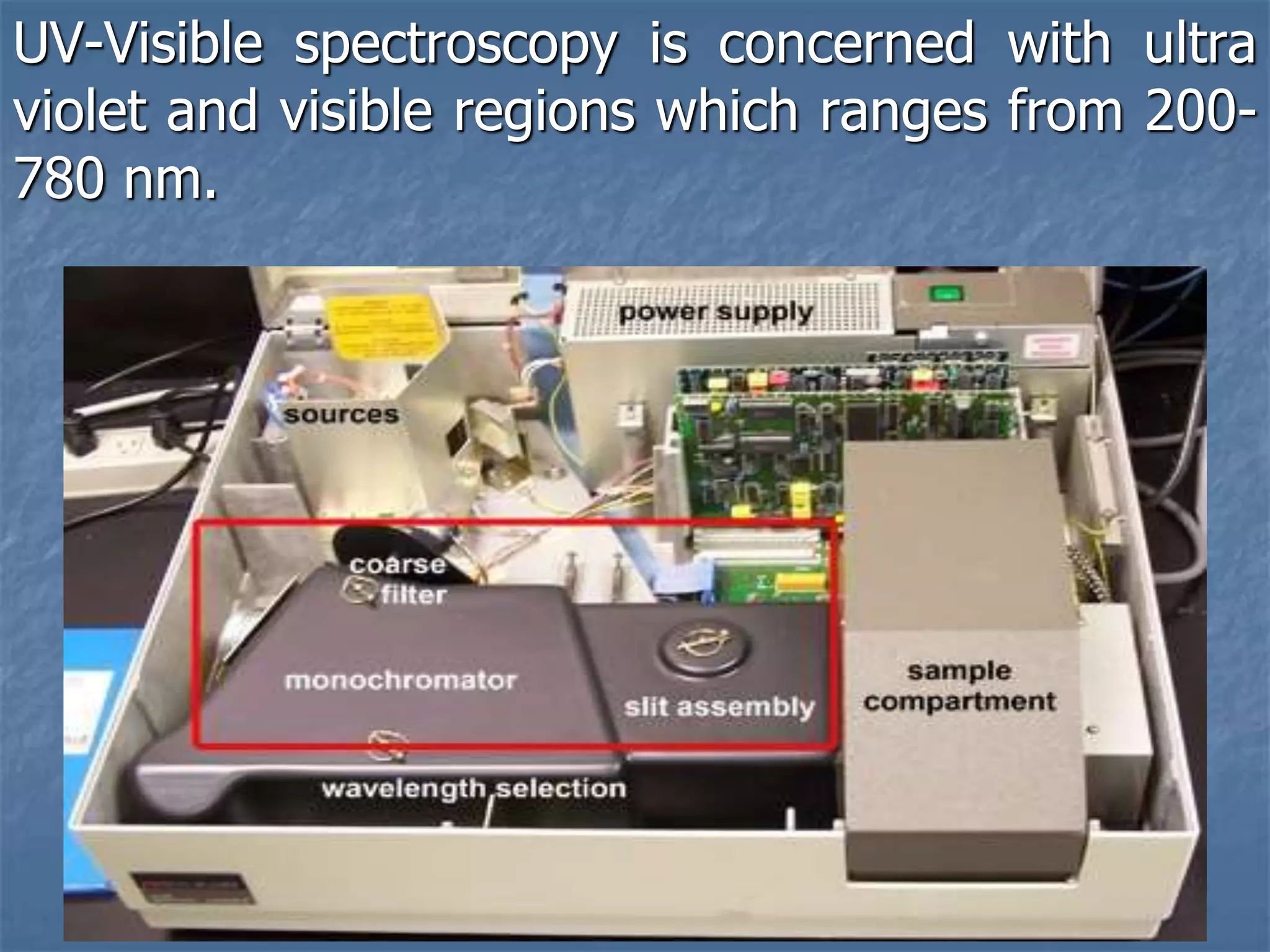Qualification of UV VISIBLE SPECTROPHOTOMETER | PPSX