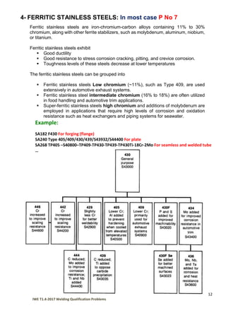 Steel classification | PDF