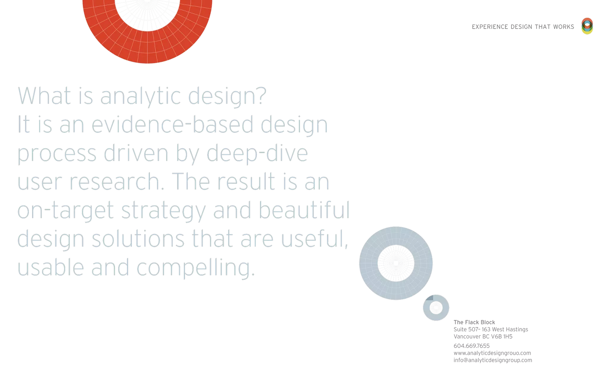 ADGi Experience design that works! | PPT