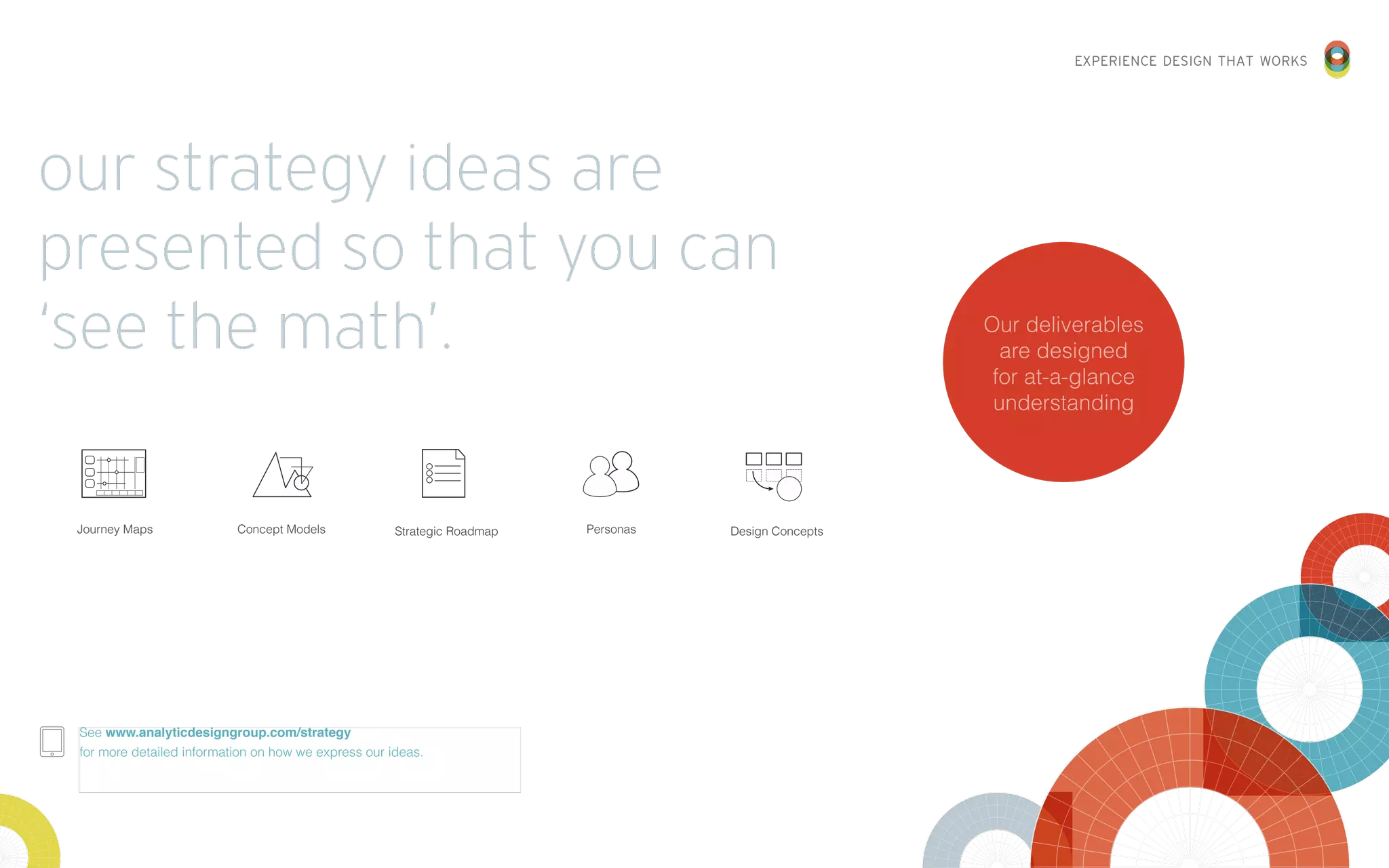 ADGi Experience design that works! | PPT