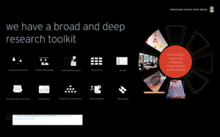 ADGi Experience design that works! | PPT