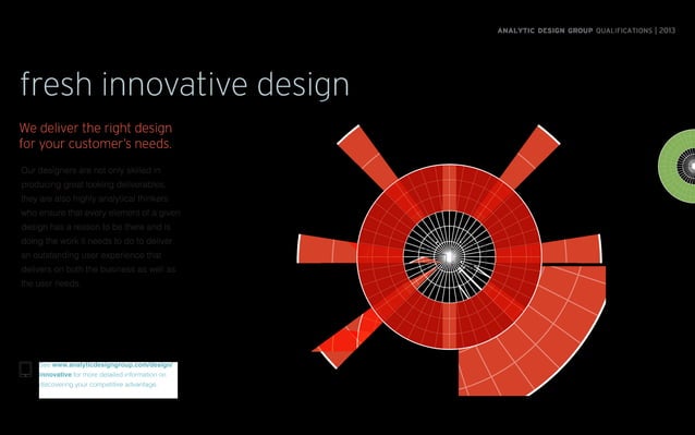 ADGi Experience design that works! | PPT