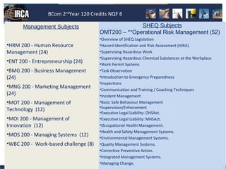 Qualifications for SHEQ professionals | PPT