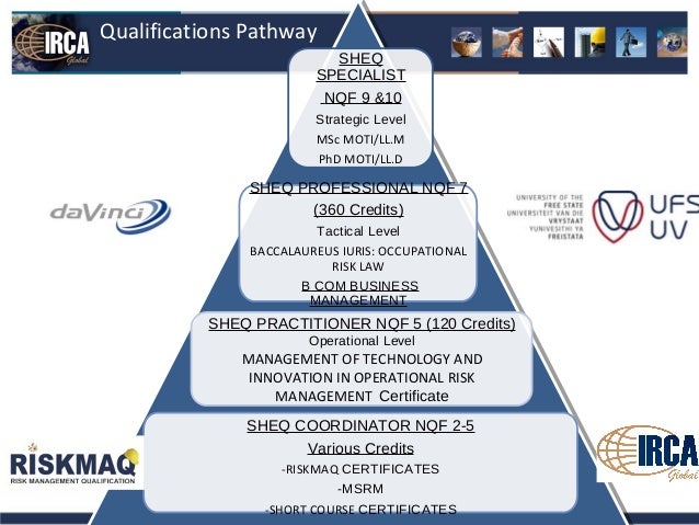 Qualifications for SHEQ professionals